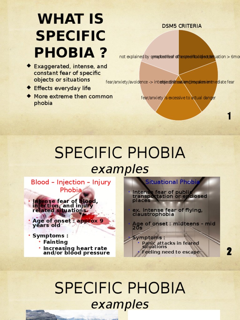 What Is Specific Phobia Pdf Phobia Anxiety Disorder