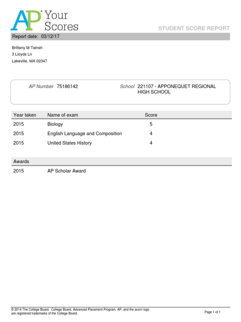 Your Ap Score Report Unofficial | PDF