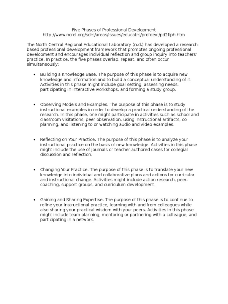 Professional Readings | PDF | Teachers | Classroom