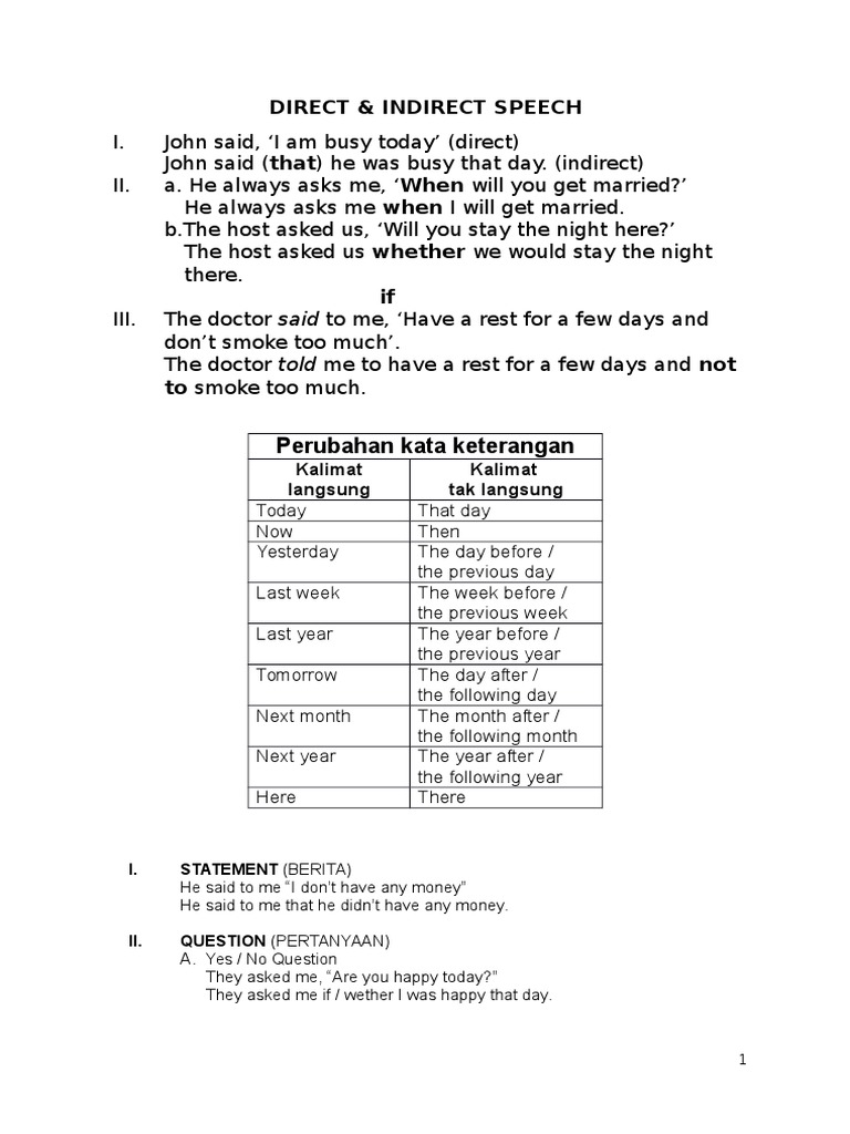 Direct & Indirect Speech | PDF