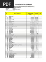 CIDB Levi L1.96 Form PDF | PDF
