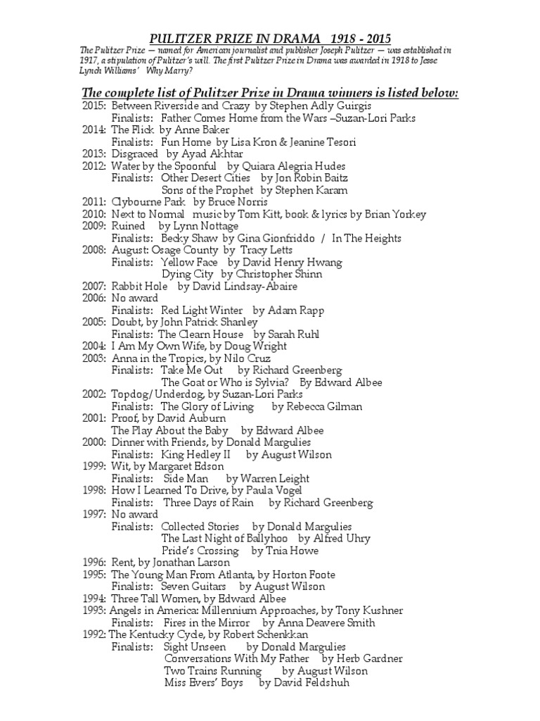 The Pulitzer Prize Plays | PDF | American Dramatists And Playwrights ...