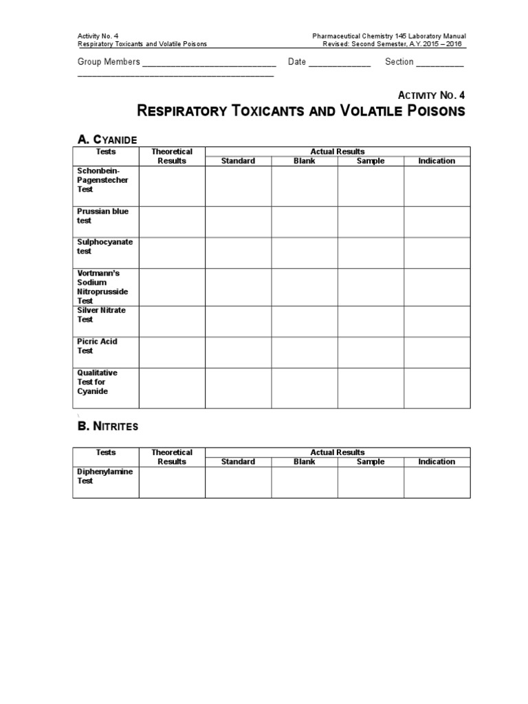 Activity 4 Data Sheet Toxicology | PDF