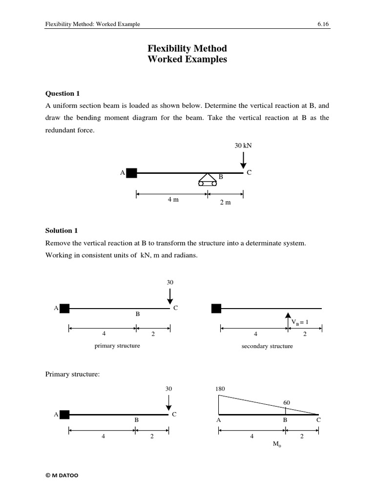 Flexibility Method: Worked Example 6.16 | PDF | Beam (Structure ...