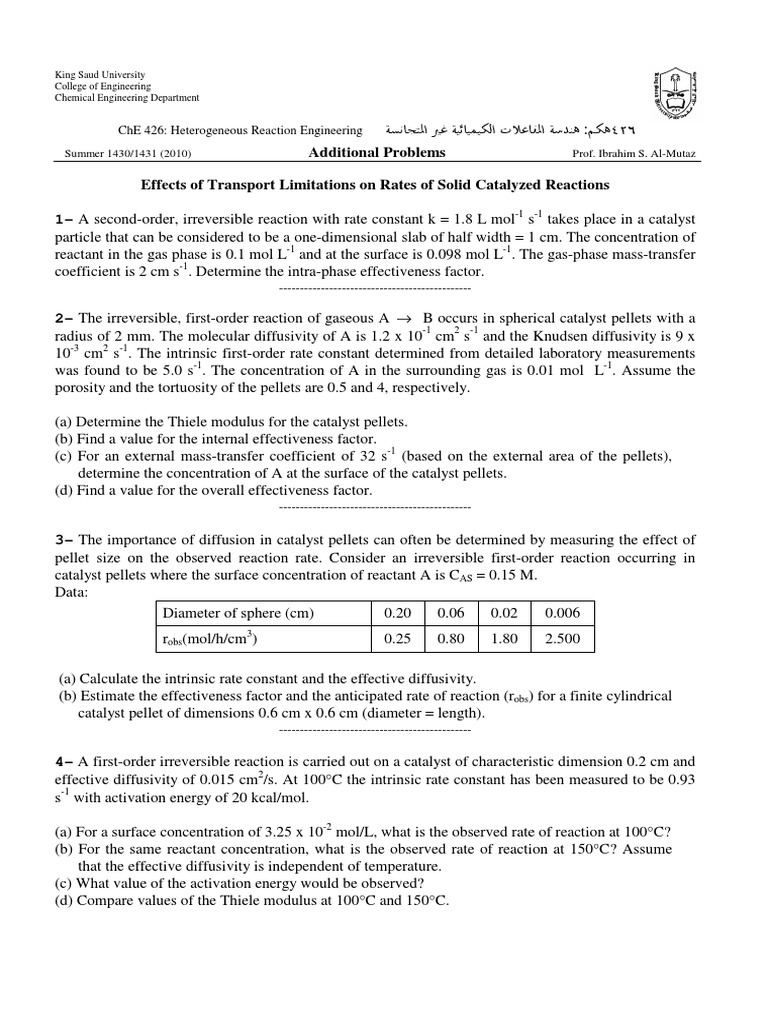 ChE426 HW Additional Problems | PDF | Catalysis | Reaction Rate