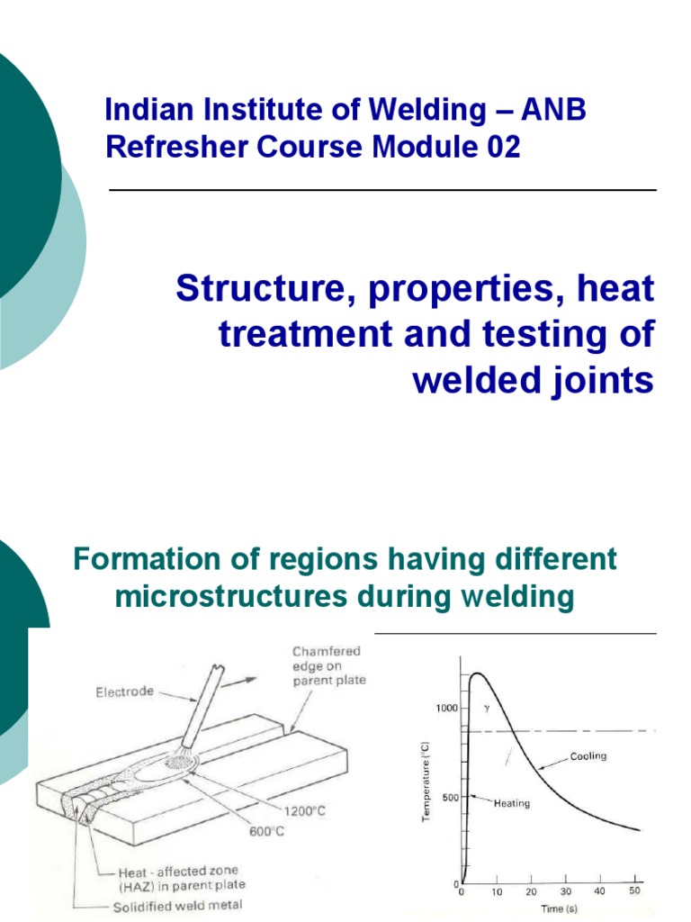 Understanding Weld Microstructures | PDF | Annealing (Metallurgy) | Steel