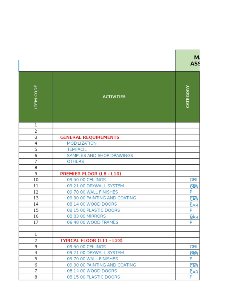 Construction Schedule With S-Curve | PDF | Framing (Construction) | Art ...