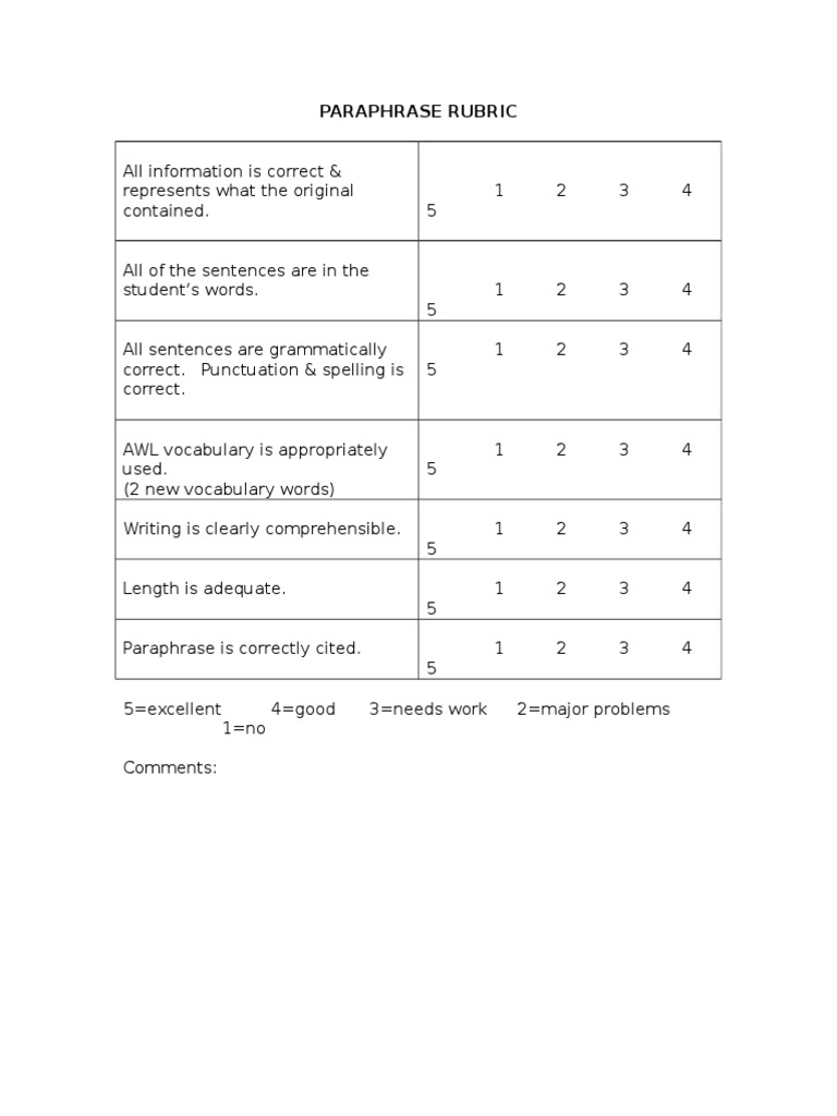 Paraphrase Rubric | PDF