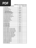 Present Chiller 2 Log Sheet..... | PDF | Tools | Equipment