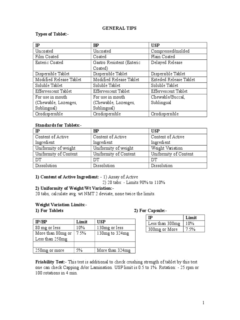 QC Tests For Tablet Dosage Forms | PDF | Tablet (Pharmacy) | Solubility