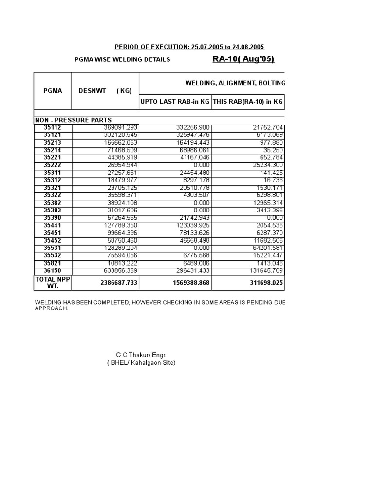 014-Blr7 Invoice Nov 05 (BHEL) | PDF | Energy Conversion | Energy ...