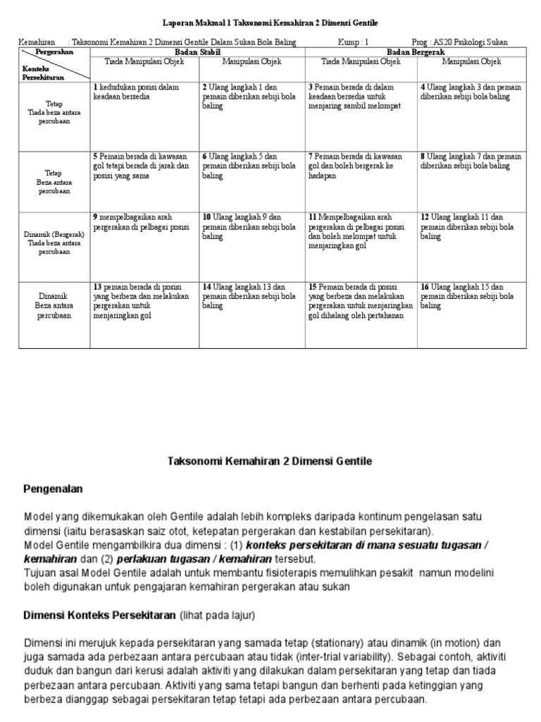 Gentile Taxonomy of Tasks | PDF