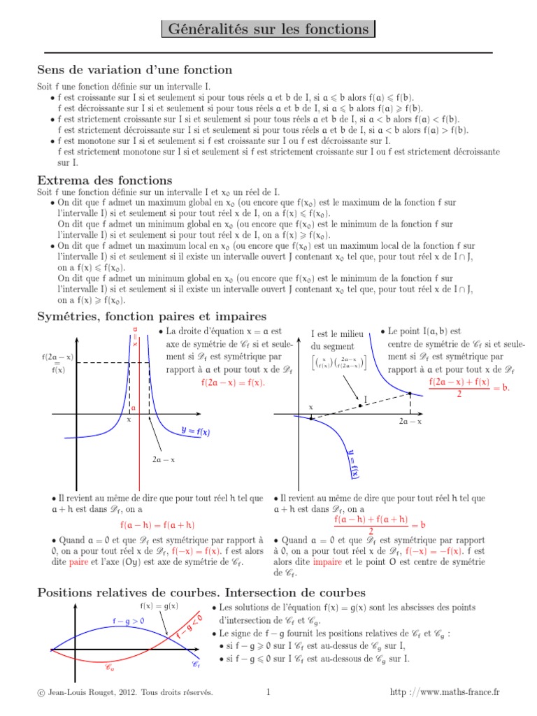 Concepts Clés des Fonctions Mathématiques | PDF | Extremum | Fonction ...