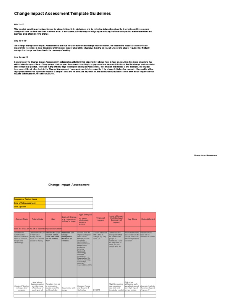 Change Impact Assessment Template and Guidelines | PDF | Stakeholder ...