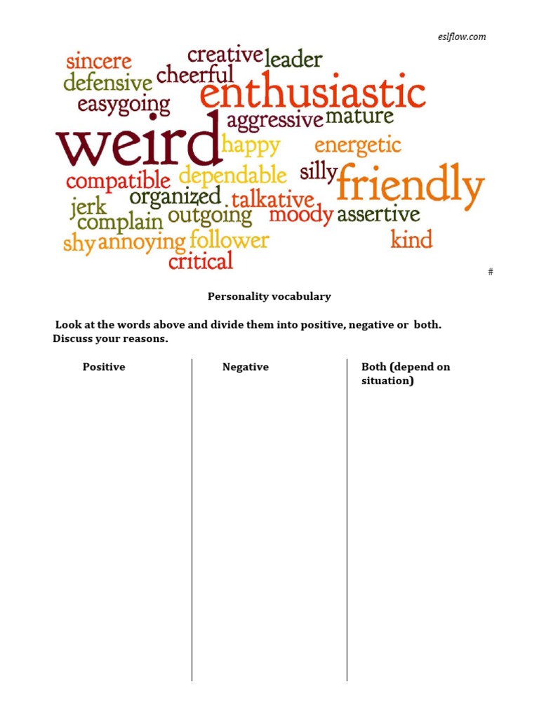 Personality Vocabulary Sorting Activity | PDF
