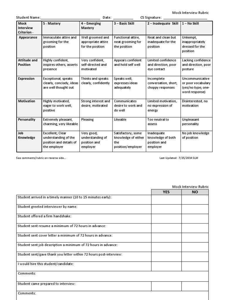 Mock Interview Rubric Student Name: - Date: - CS Signature | PDF ...