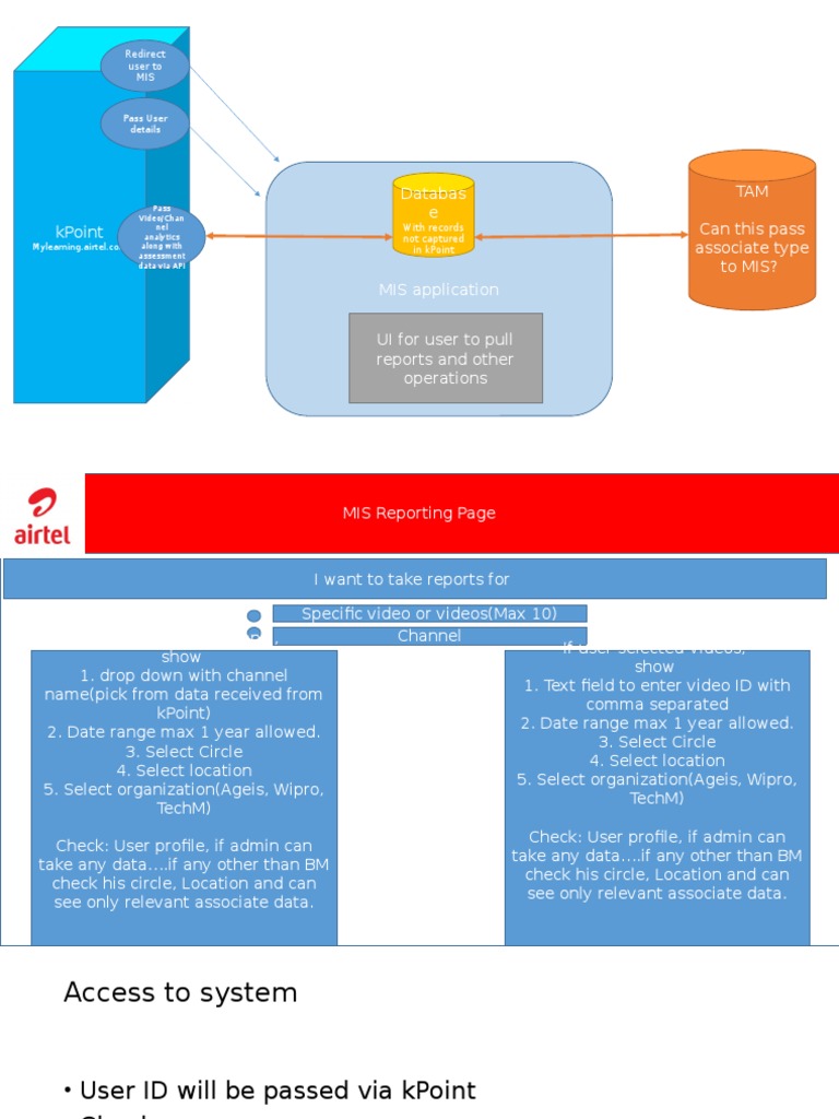 MIS Architecture & Operationsv1 | PDF | Computing | Information ...