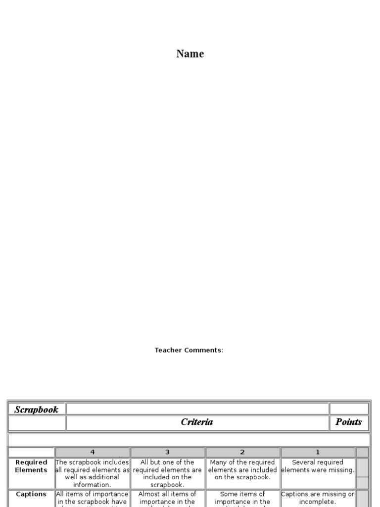 Rubric For Your Scrapbook | PDF | Communication | Semiotics