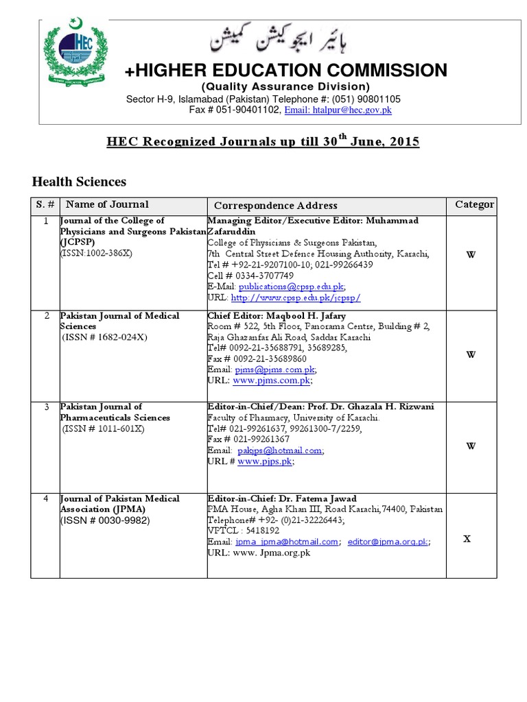 HEC Journal List | PDF