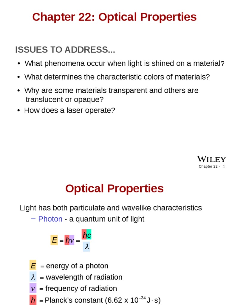 Optical Properties | Laser | Light
