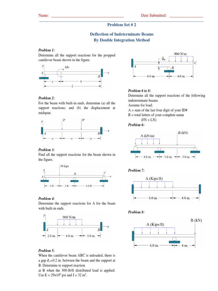 Problem Set # 2 Deflection of Indeterminate Beams by Double Integration ...