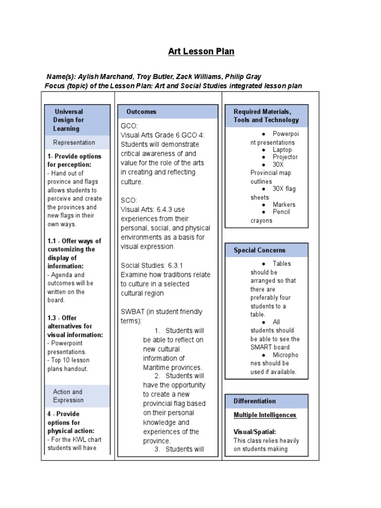 Art Lesson Plan | PDF | Newfoundland And Labrador | Lesson Plan