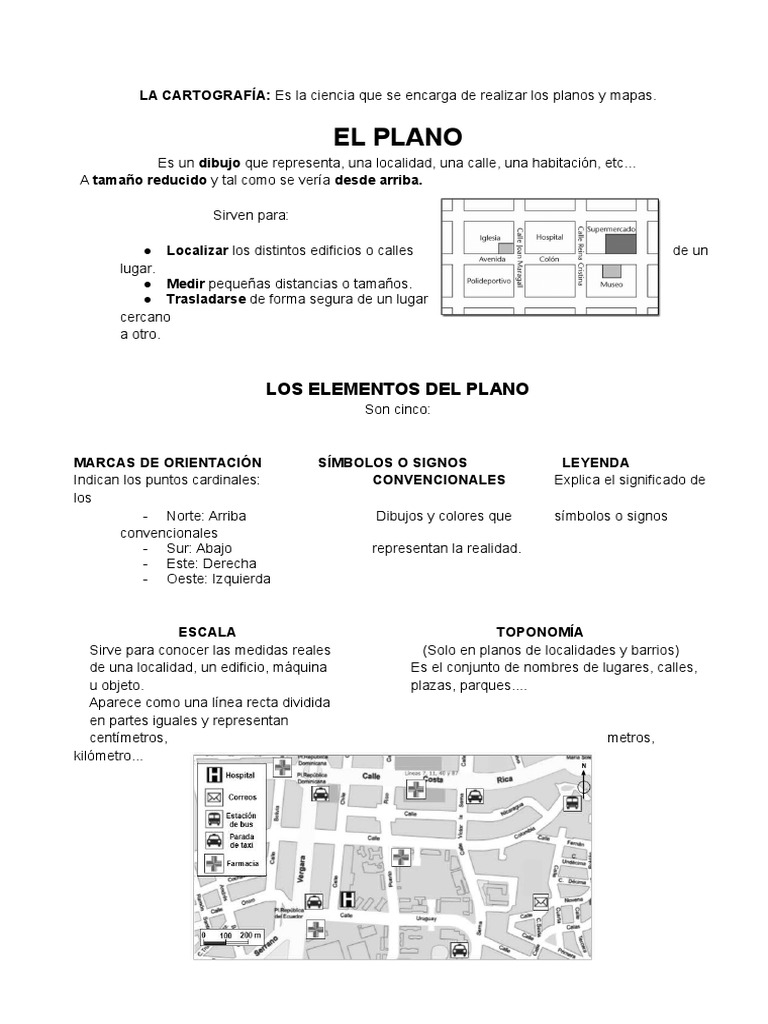 Tema 3. Ccss Los Mapas, Planos y Orientación | PDF