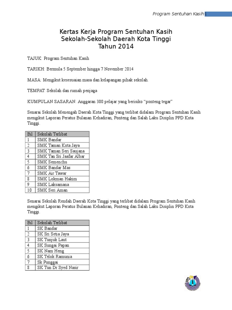 Kertas Kerja Program Sentuhan Kasih | PDF