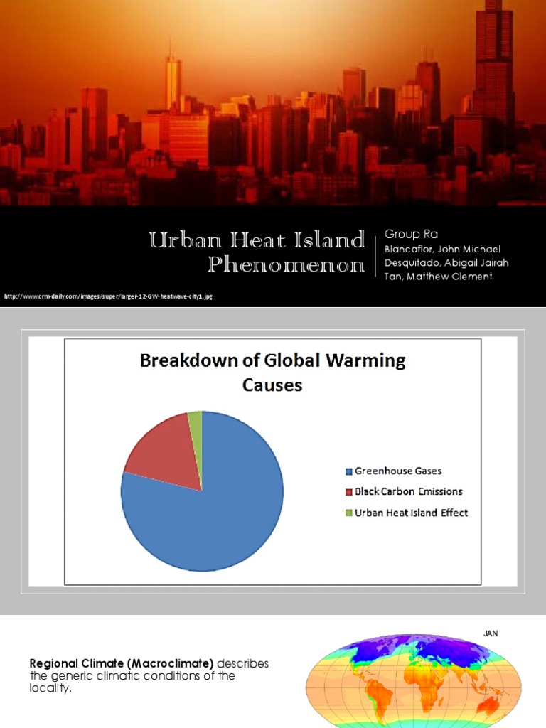 Understanding Urban Heat Island Effects | PDF | Atmosphere Of Earth ...