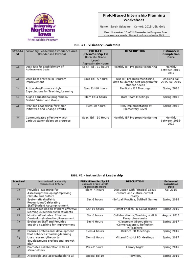 Field-Based Internship Planning Worksheet | PDF | Southeastern ...