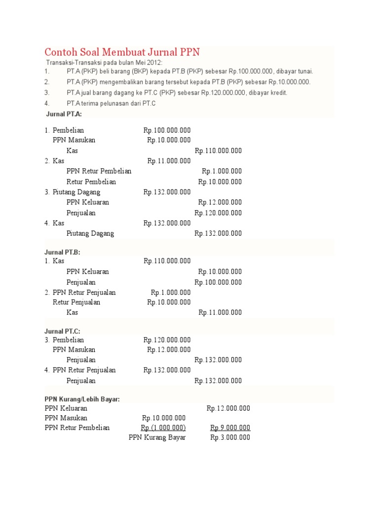Contoh Soal Membuat Jurnal PPN | PDF