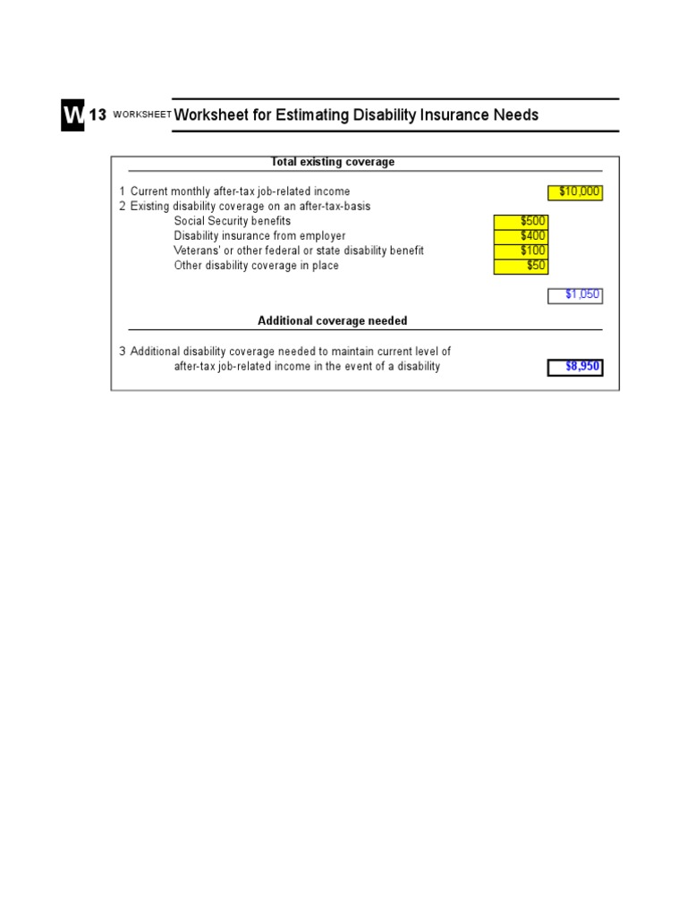 Worksheet For Estimating Disability Insurance Needs: Total Existing ...