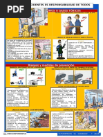 NORMA DE PIGTOGRAMA DE GUANTES | PDF | Guante | Soldadura