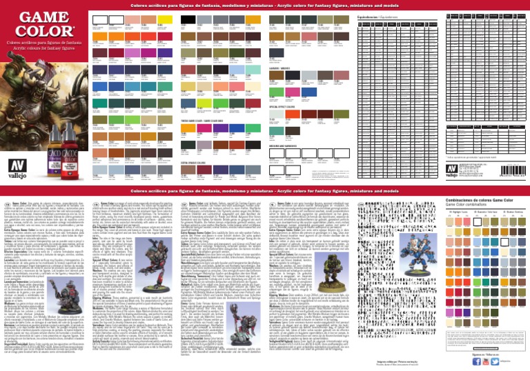 CC072 Rev17 PDF | PDF