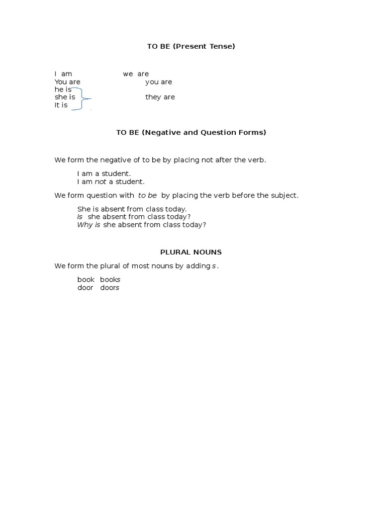 TO BE (Present Tense) : Is She Absent From Class Today? Why Is She ...