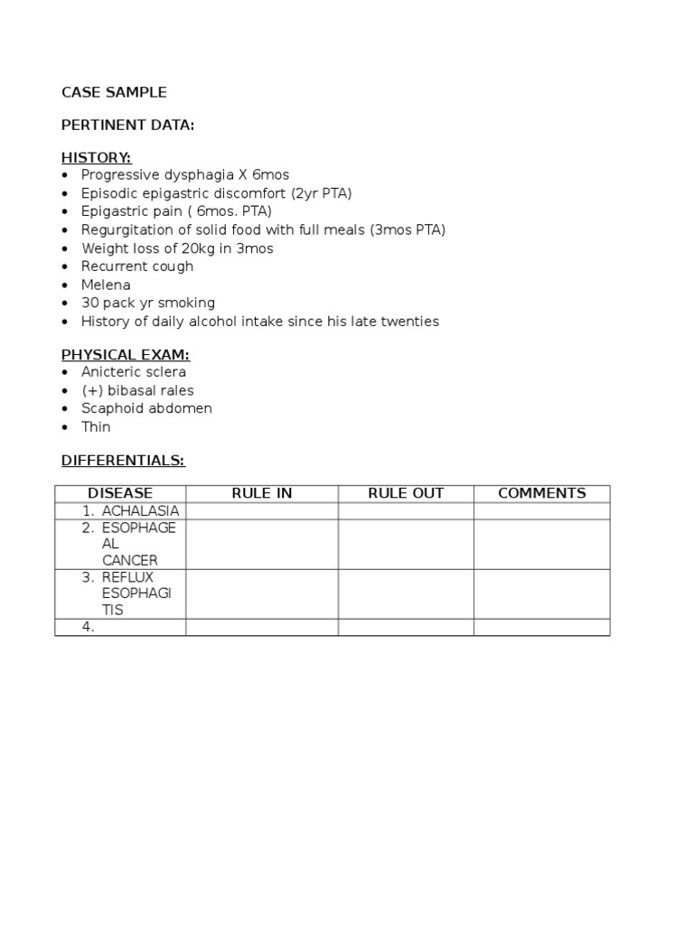 Case Sample Pertinent Data: History | PDF