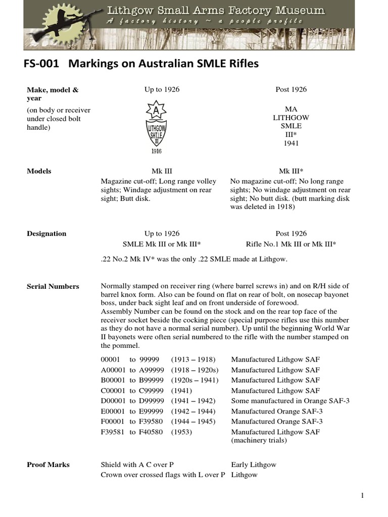 Fs001 Smle Markings | PDF | Military Science | Projectiles