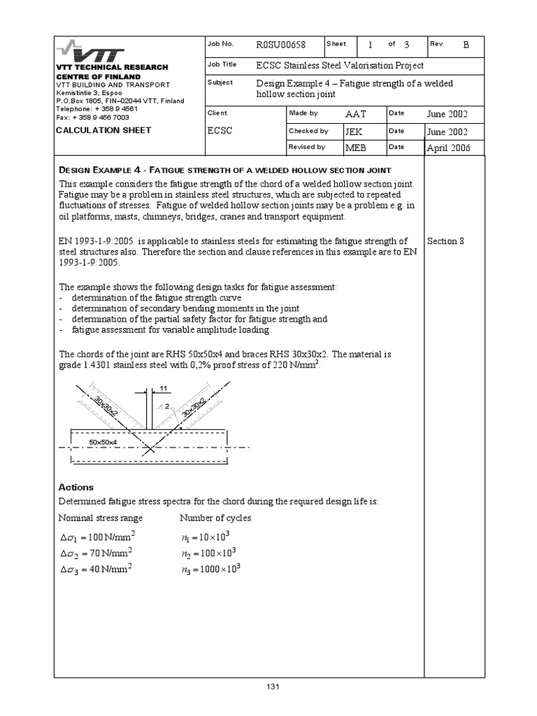 Example 4 | PDF | Fatigue (Material) | Strength Of Materials