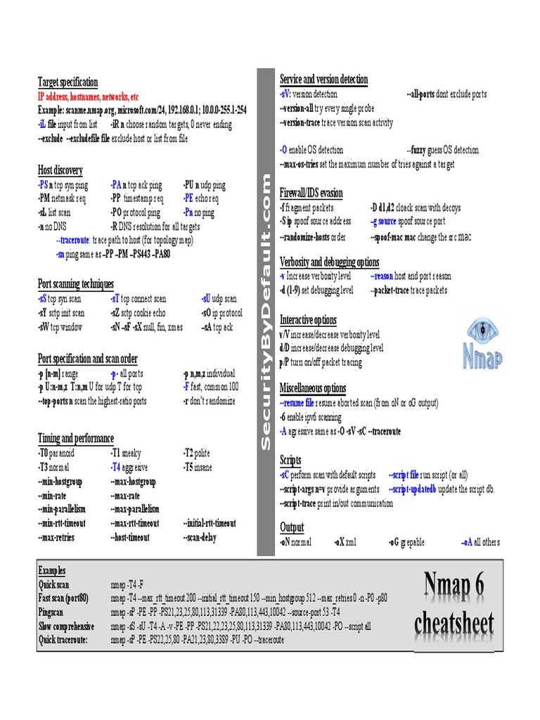 Nmap6 Cheatsheet Eng v1 PDF | PDF | Transmission Control Protocol ...