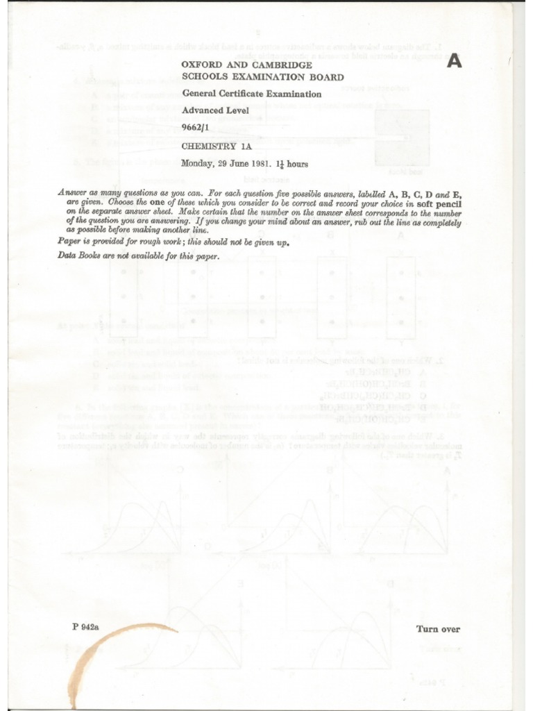 1981 A-Level Chemistry Paper 1 | PDF
