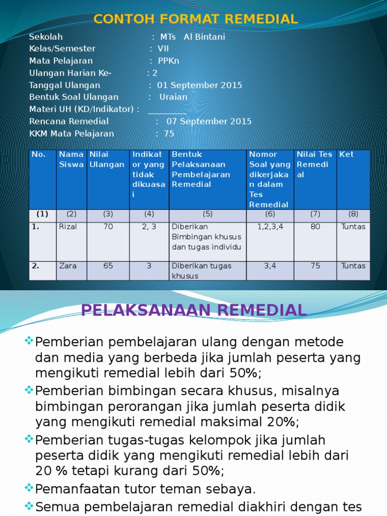 Format Remedial Dan Pengayaan | PDF