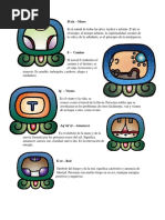 Nawal Batz | PDF | Civilización maya | Amor