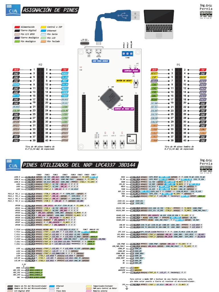 Edu-Ciaa-Nxp Pinout A4 v4r0 Es | PDF