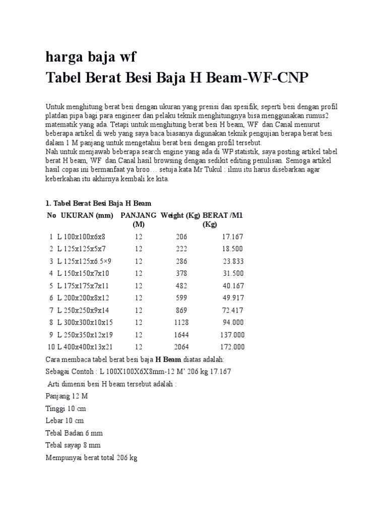 Harga Baja WF | PDF