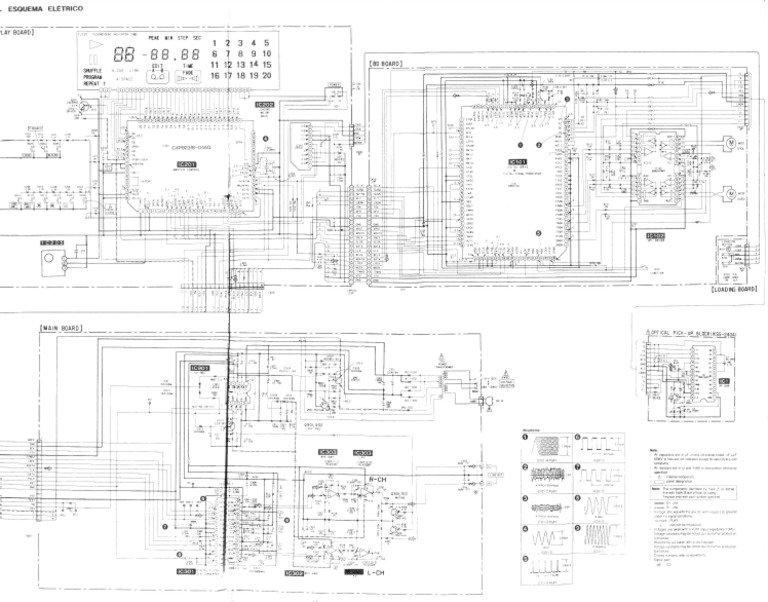 CD Sony CDP m28 | PDF