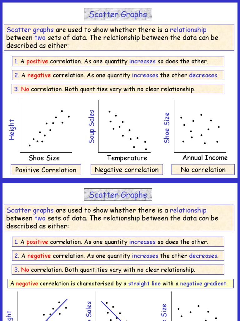 Scatter Graphs and Correlation Analysis | PDF | Scatter Plot | Correlation And Dependence