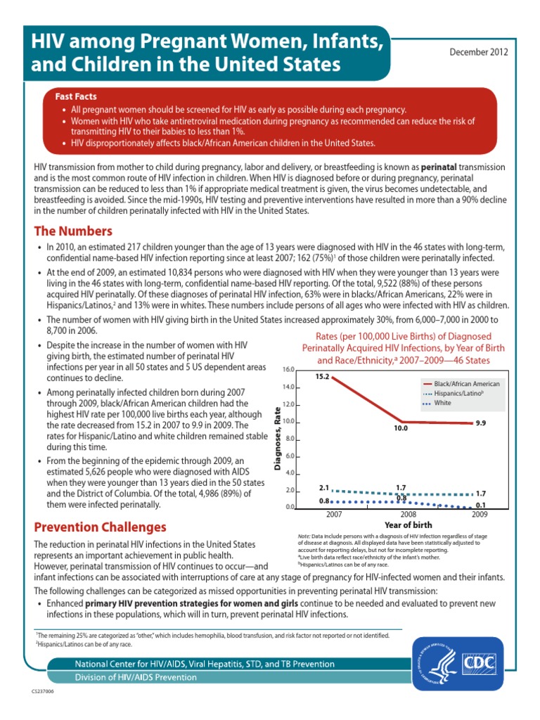 Risk Wic PDF | PDF | Management Of Hiv/Aids | Hiv/Aids