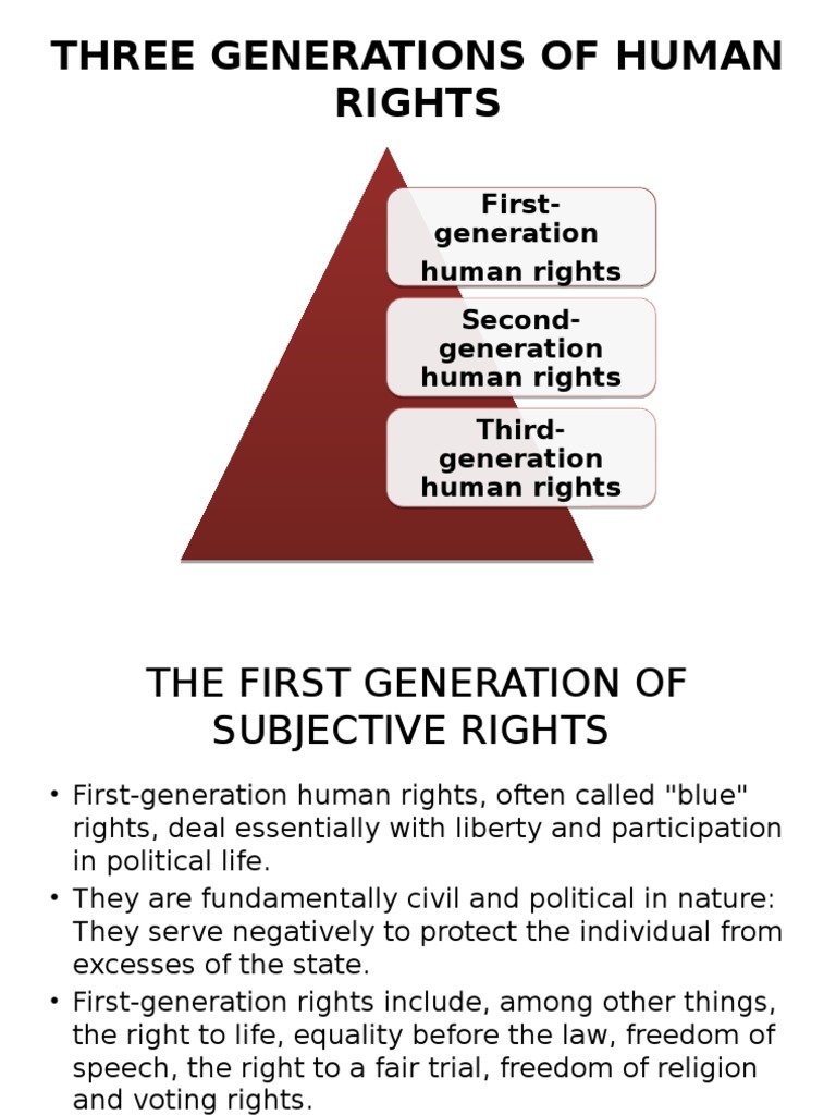 Three Generations of Human Rights | Law And Economics | Human Rights