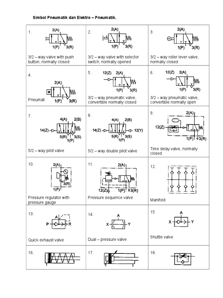 Simbol | PDF | Switch | Valve