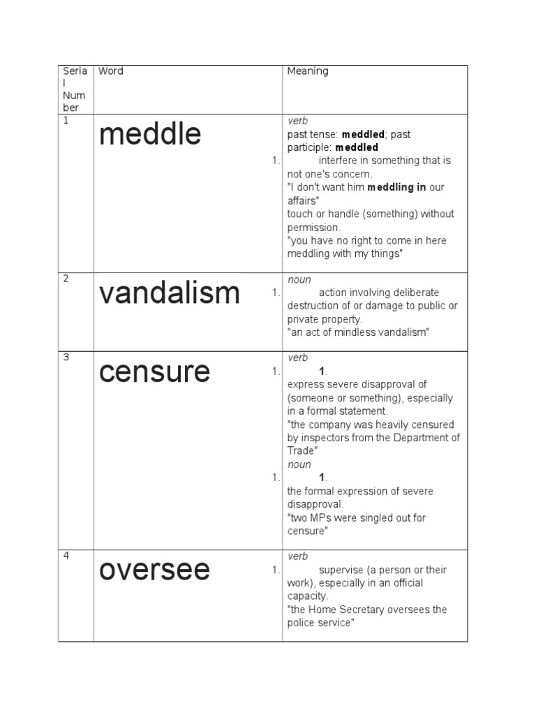 Meddle: Seria L Num Ber Word Meaning | PDF | Verb | Noun
